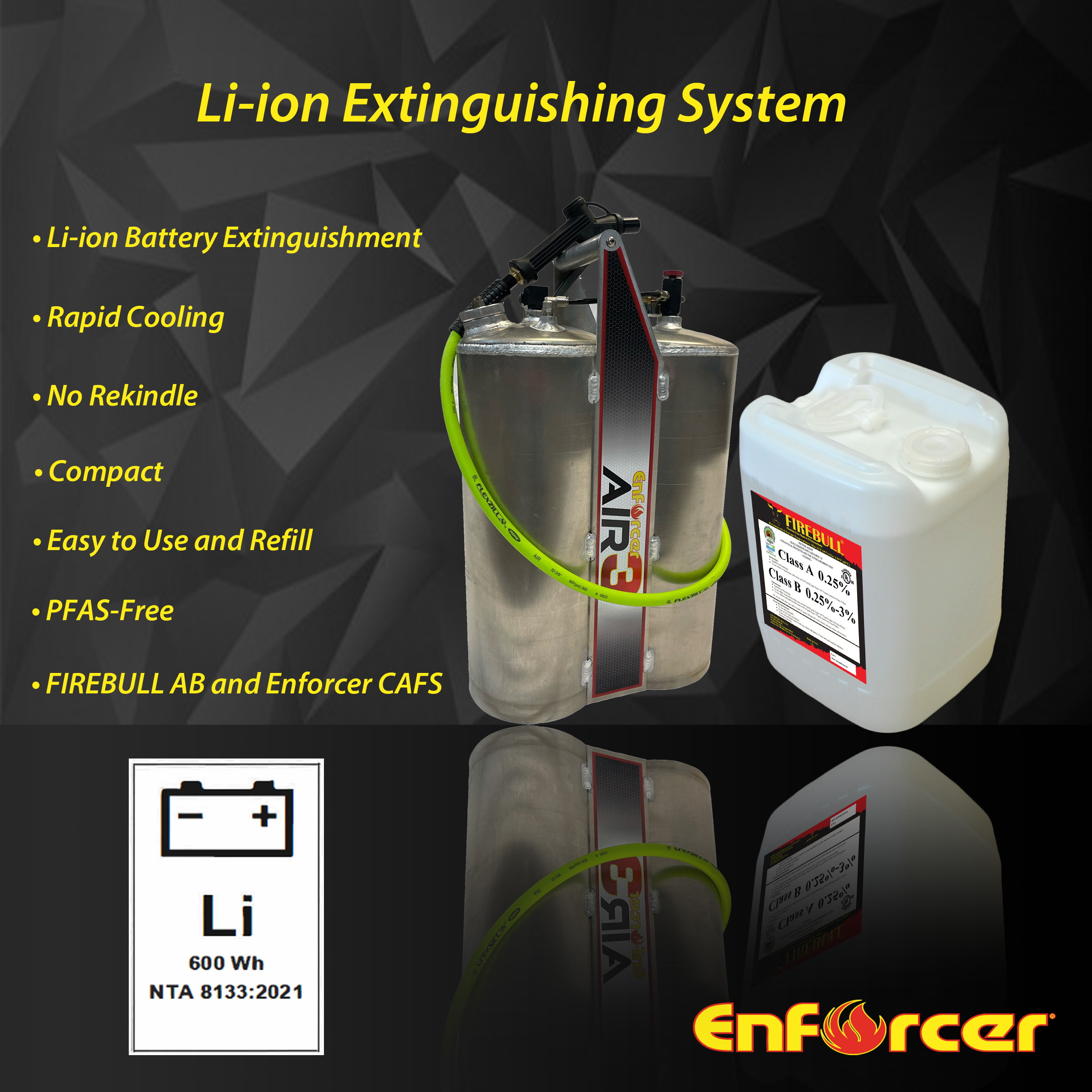 FIREBULL AB and Enforcer AIR 3 Achieve NTA 8133 Lithium Battery Fire ...